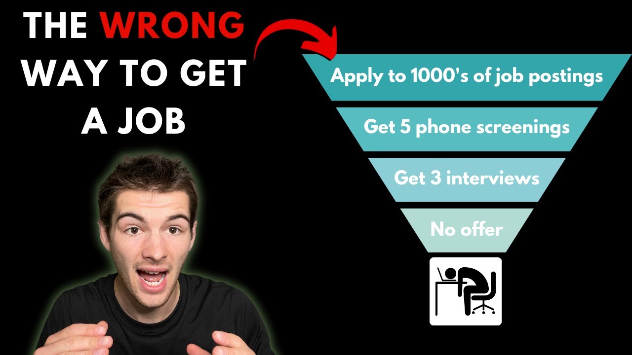 Reverse Engineering The Job Application Process - YouTube