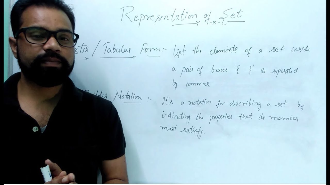 Roster and Set Builder Method in Set Theory | Discrete Mathematics | By ...