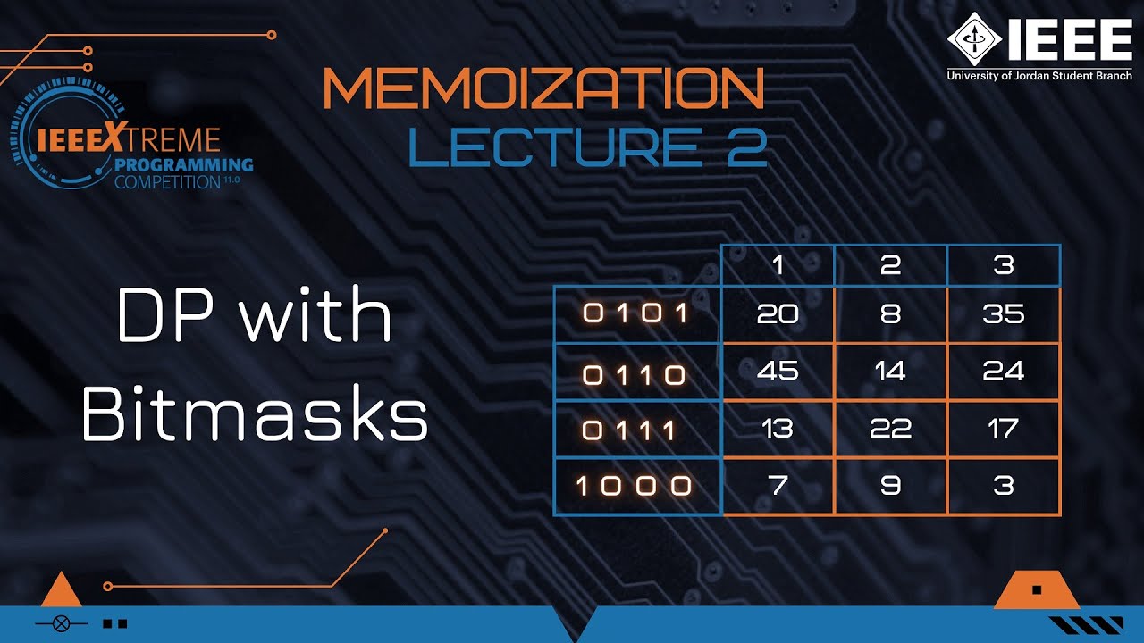 Ieeextreme 160 Training Memoization Lecture 2 Dp With Bitmasks Youtube