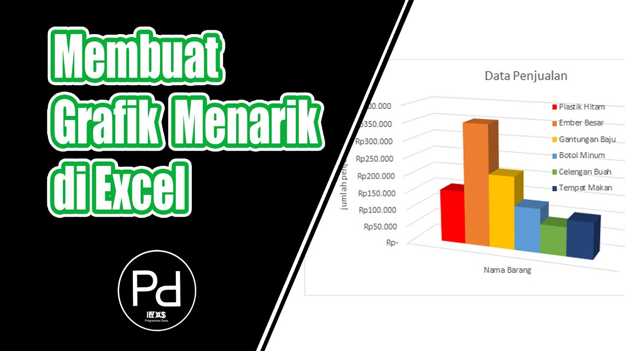 Membuat Grafik Menarik di Excel - YouTube