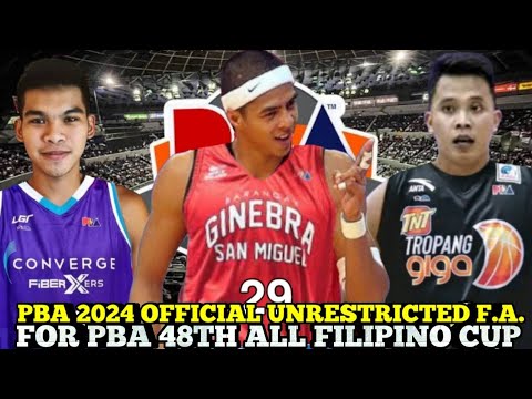 PBA 2024 OFFICIAL & UPDATED UNRESTRICTED FREE AGENTS FOR PBA 48TH ALL ...