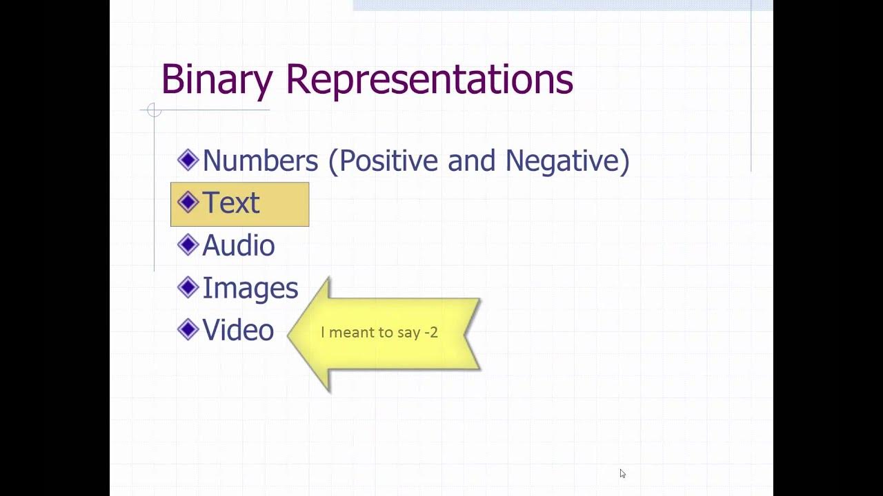 CSC 106 | Lecture 3 | Data Representation (Part 1) - YouTube