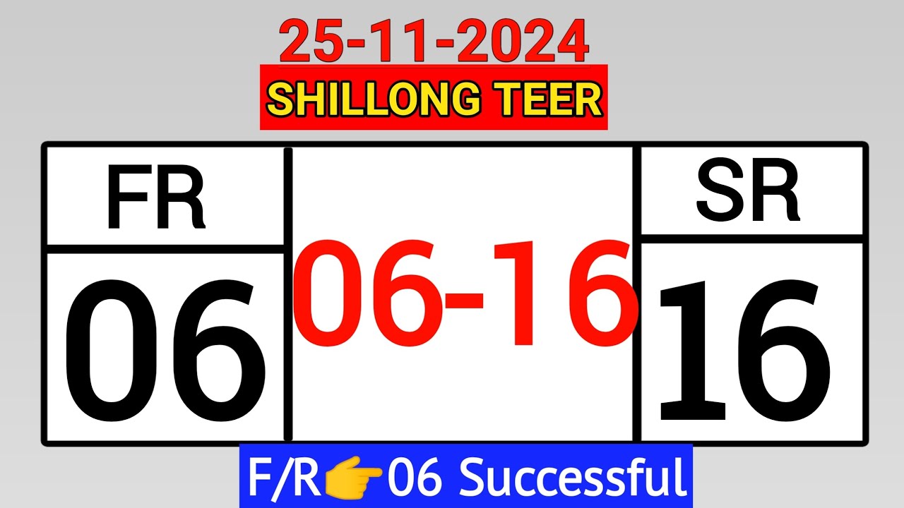 Shillong Teer Target 25/11/2024 Common Number - YouTube