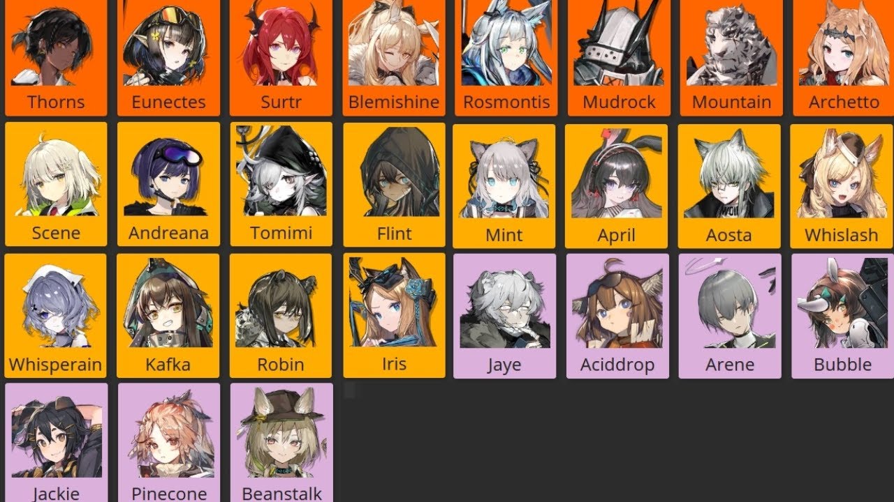 [Arknights] ALL Upcoming Operators Short Review Part.2 - YouTube