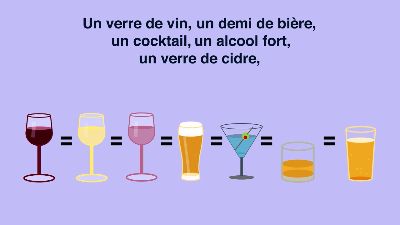 Questionnaire FACE - Alcool Assistance