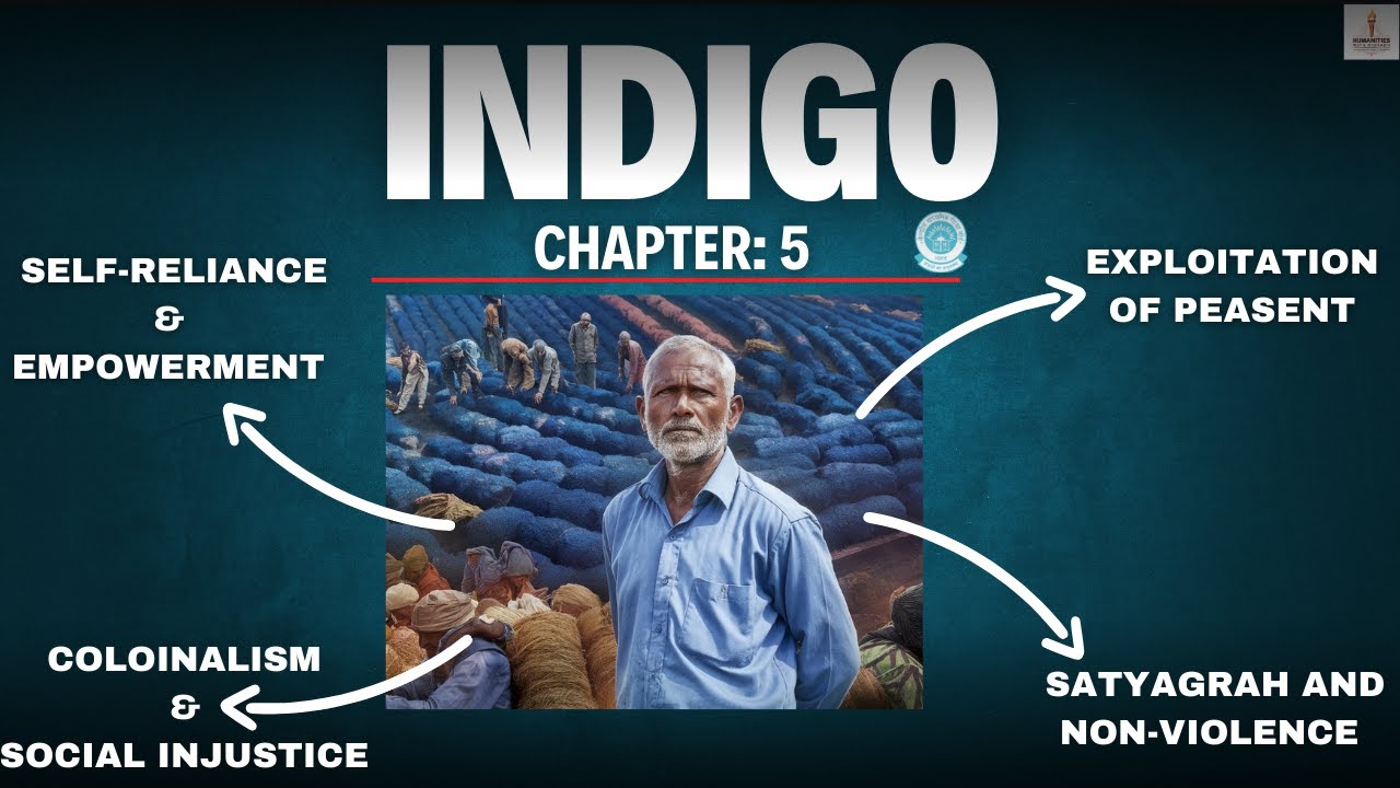 Indigo Class 12 in Hindi | Class 12 Indigo Summary in Hindi | With ...