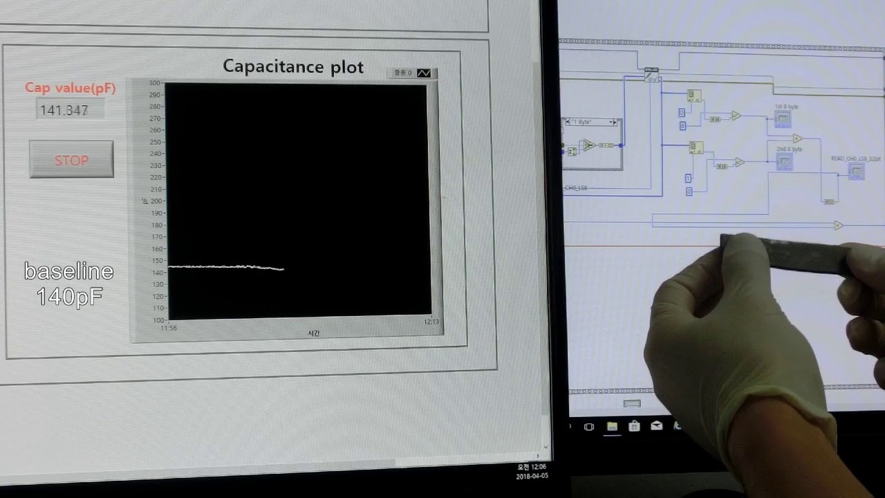 Ankle kinematics estimation by using soft capacitive stretch sensors ...