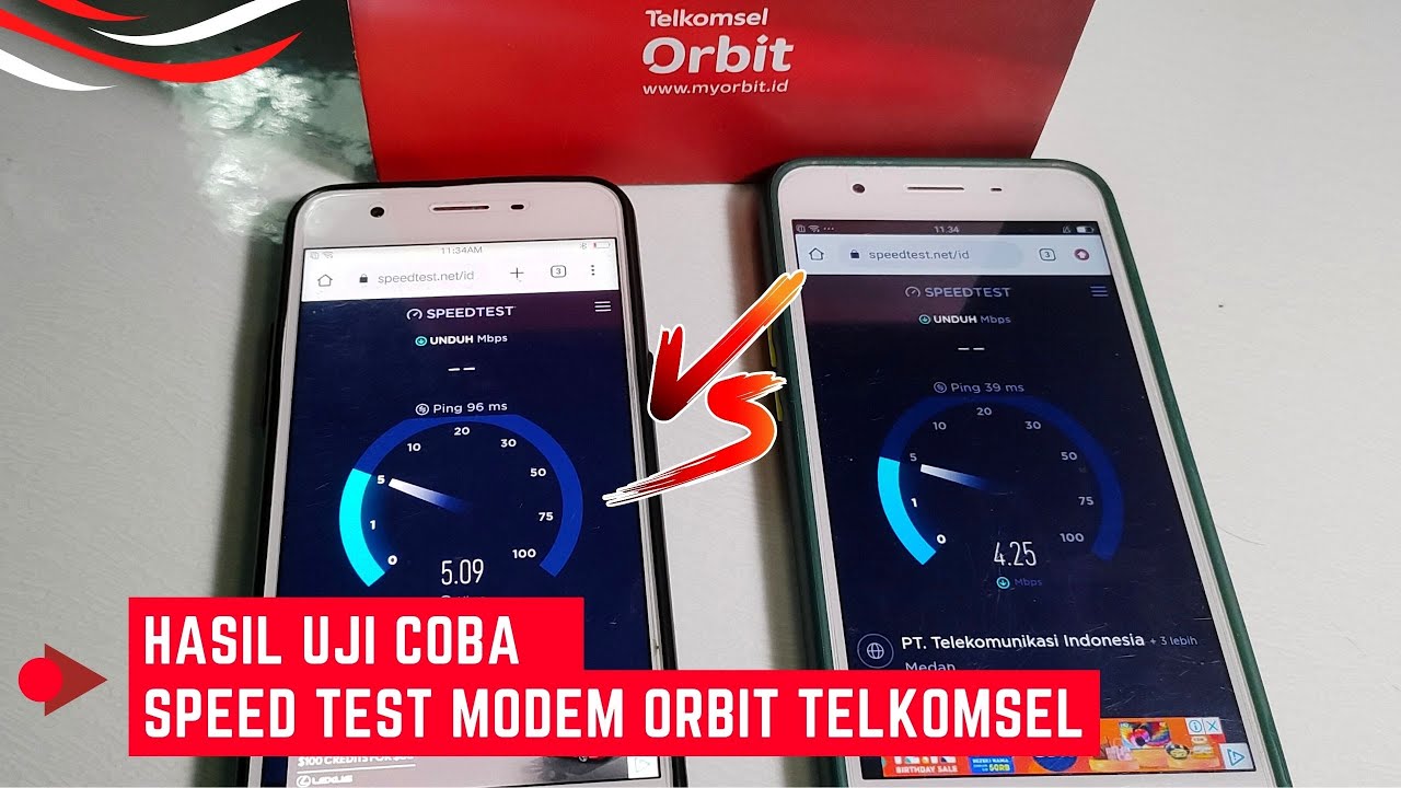 Uji Coba Speed Test Modem Orbit Telkomsel Vs Hotspot Hp Oppo Mulai Dari ...