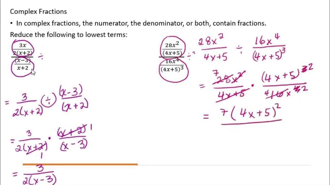 Complex Fractions - YouTube