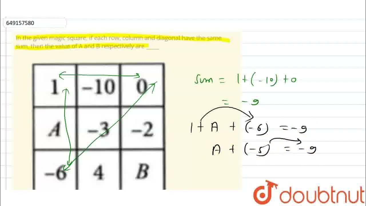 In the given magic square, if each row, column and diagonal have the same sum, then the value of ...