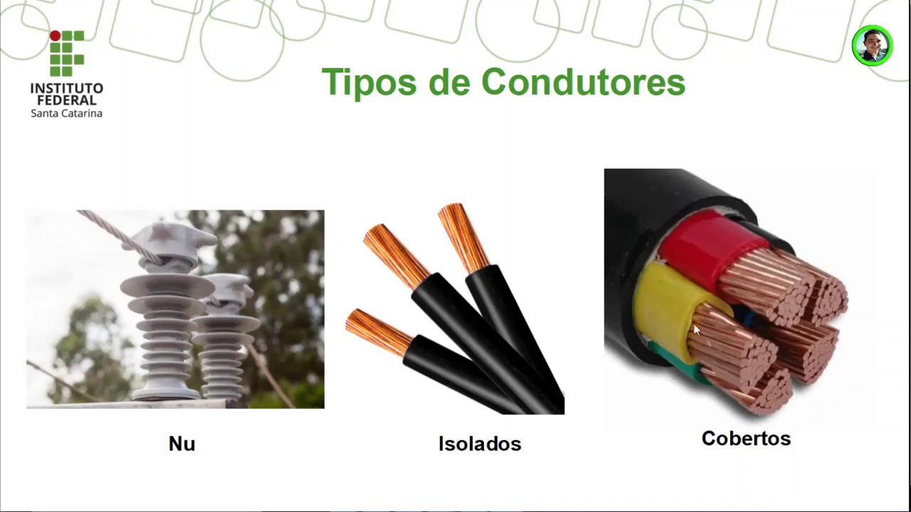 Dimensionamento de Condutores - Características Básicas - YouTube