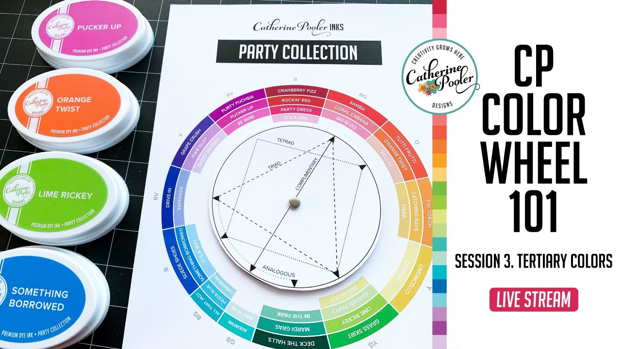 Color Wheel 101: Tetrad Color Combinations - YouTube