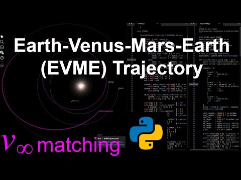 Earth-Venus-Mars-Earth Trajectory Calculated via V-Infinity Matching ...