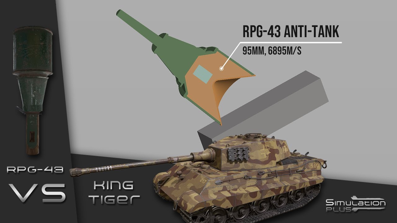 Anti-Tank Grenade VS King Tiger | Armour Piercing Simulation - YouTube