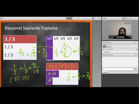 YGS Matematik Geometri Kursu Rasyonel Sayılar Dersi