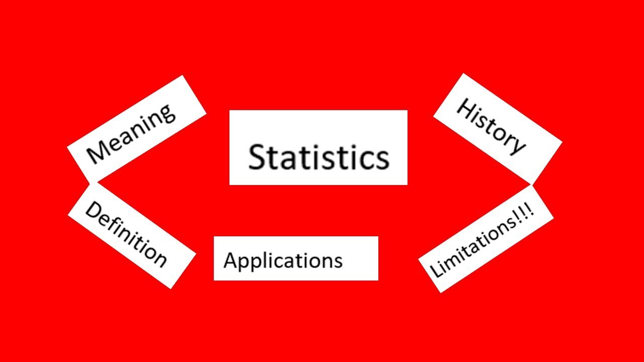 Statistics - #1 Meaning, History, Definition, Applications and ...