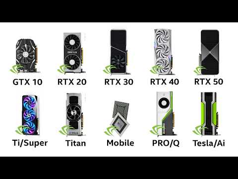 Every 2026 Nvidia GPU explained in 8 Minutes