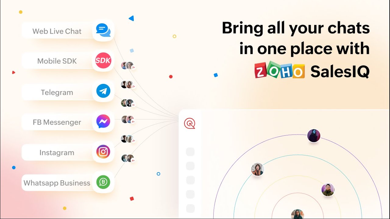 Increase customer engagement with Zoho SalesIQ messaging channels | Live Chat - YouTube