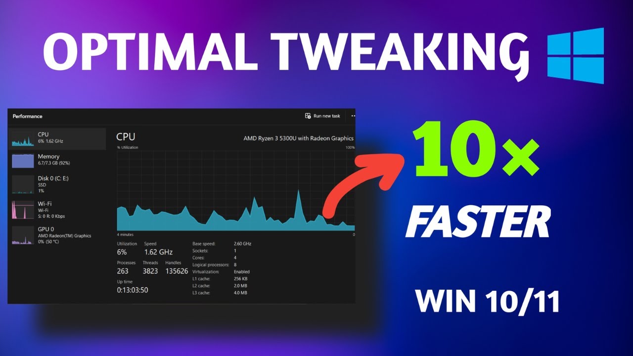 Boost Your PC Performance and Level Up Your Gaming FPS with These ...