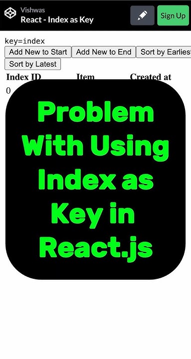 Issue With Index As Key in React #shorts #reactjs #react #reactinterview - YouTube