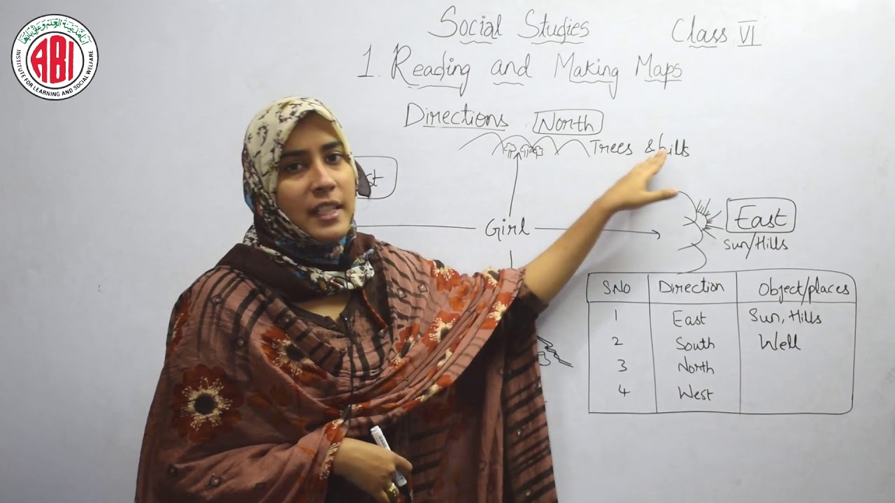 6th Class_Social_Chapter 01_Part 01_"Reading And making Maps" - YouTube