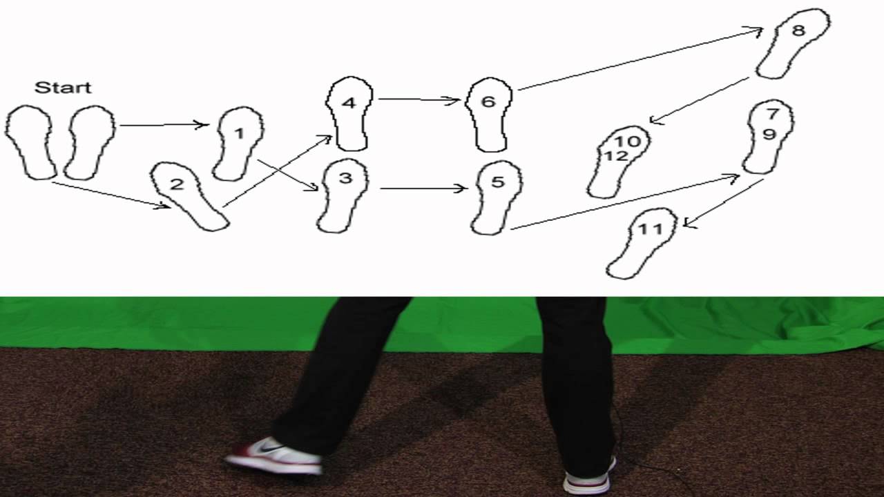 How to Dance the Kalamatiano - YouTube