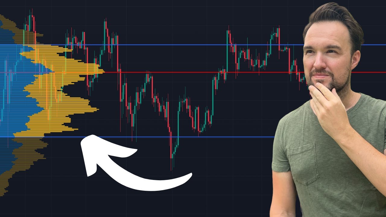 THE ONLY FIXED RANGE VOLUME PROFILE (FRVP) TUTORIAL YOU'LL EVER NEED!! - YouTube