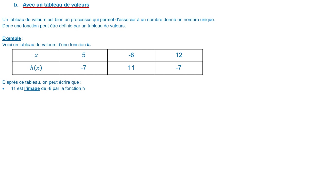3ème - Chapitre 7, vidéo 3 : Avec un tableau de valeurs - YouTube