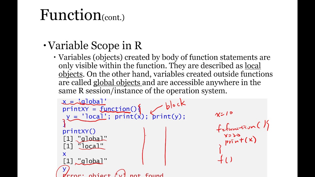 Unit 2 - Data Management and Analysis with R - 2.5 R Functions and ...