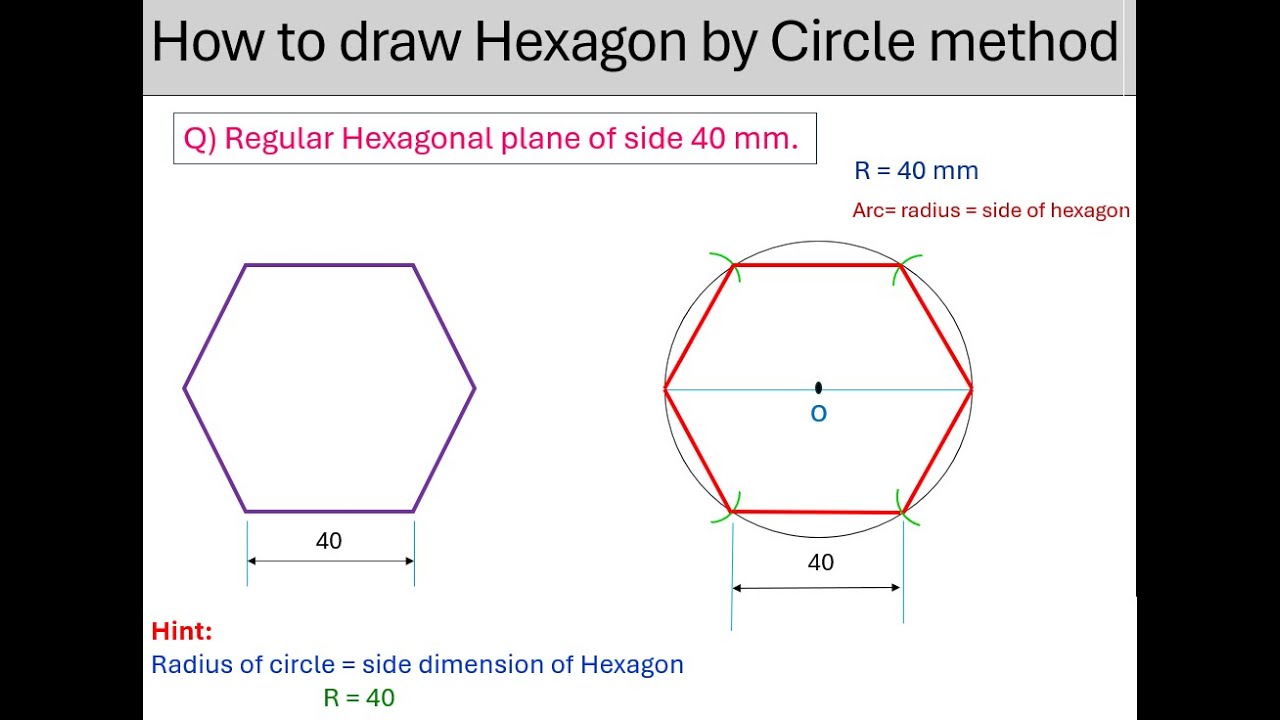 How to draw Hexagon by Circle method!! Engineering Graphics!! - YouTube
