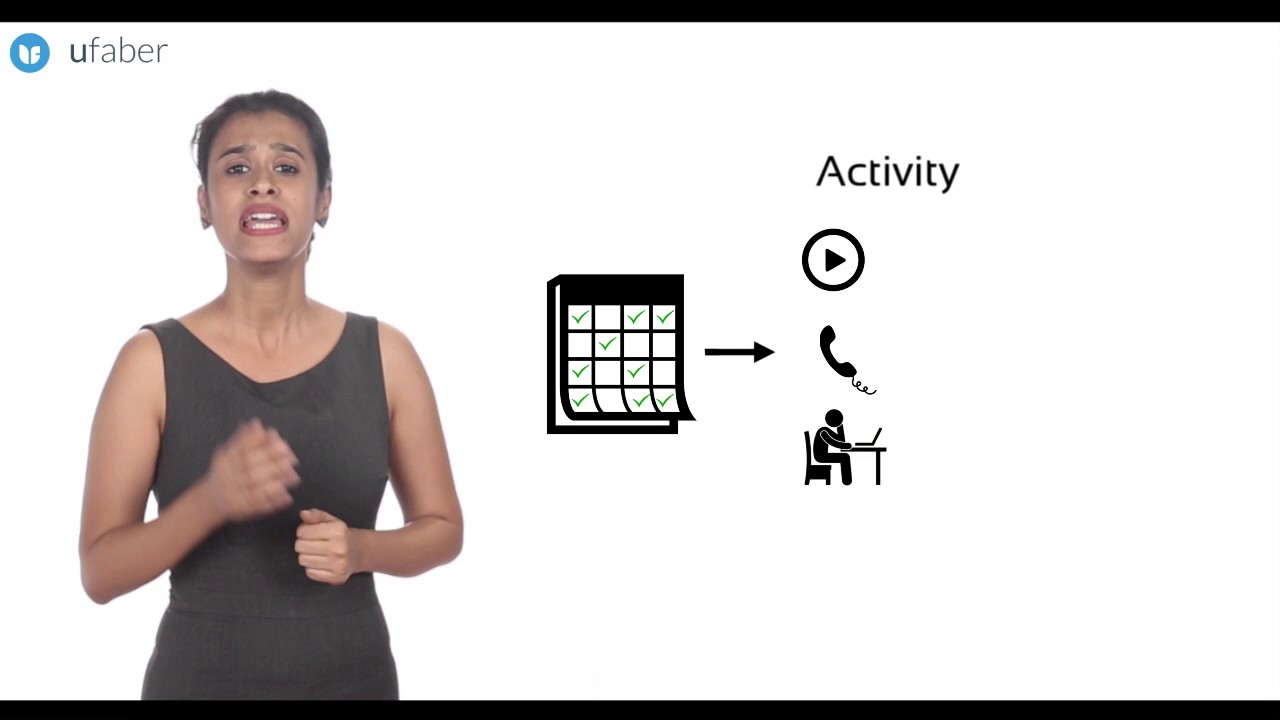 Fluent life: Best Online English Speaking Courses - YouTube