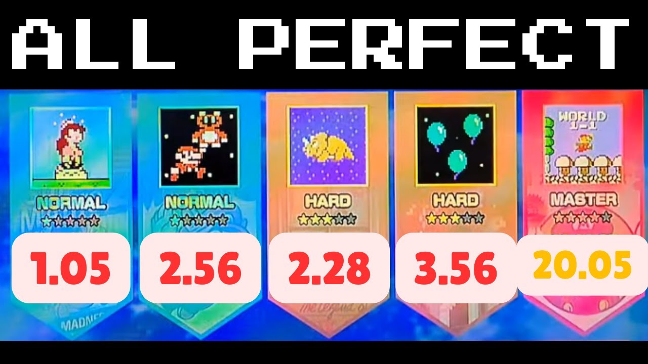 ALL PERFECT TIMES - Nintendo World Championships: NES Edition ...