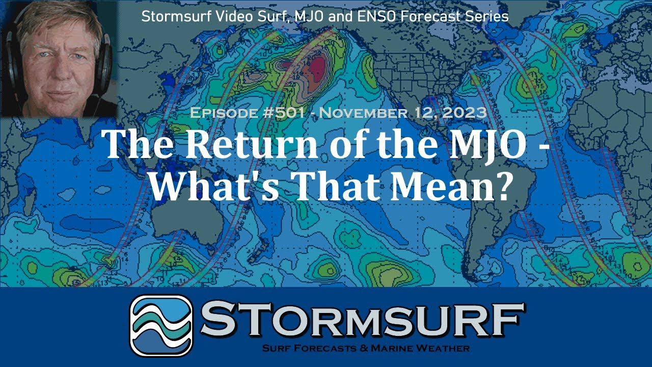 The Return of the MJO! What's That Mean? - YouTube