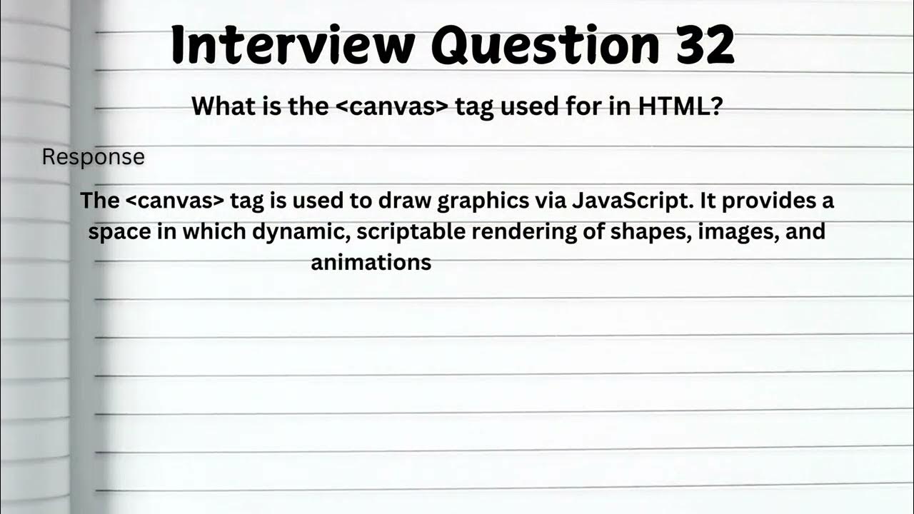 TOP 50 HTML Interview Questions & Answers | Freshers & Experienced ...