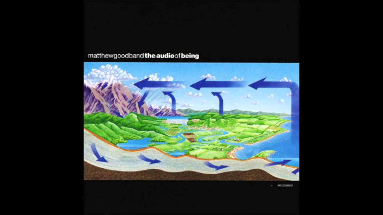 matthew good band - the fall of man - YouTube