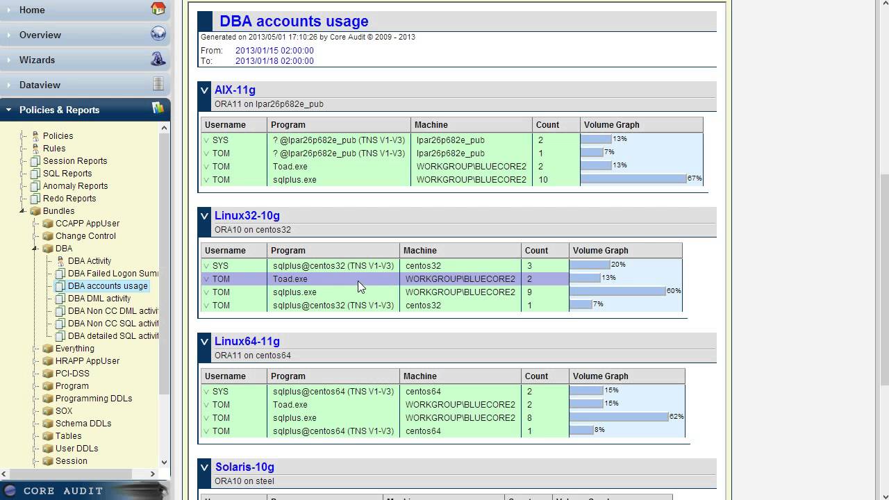 Core Audit basic walkthrough - YouTube