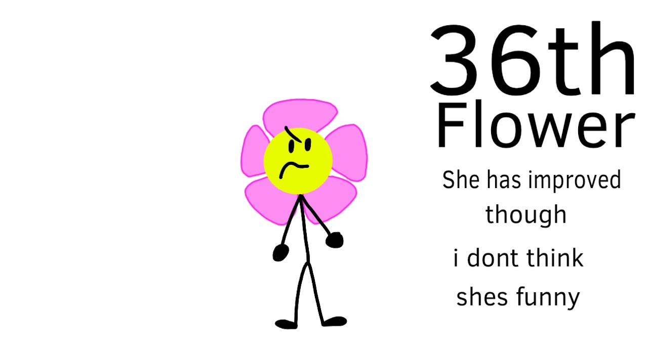 My top 64 favorite characters in bfb - BATTLE FOR BATTLE FOR DREAM ...
