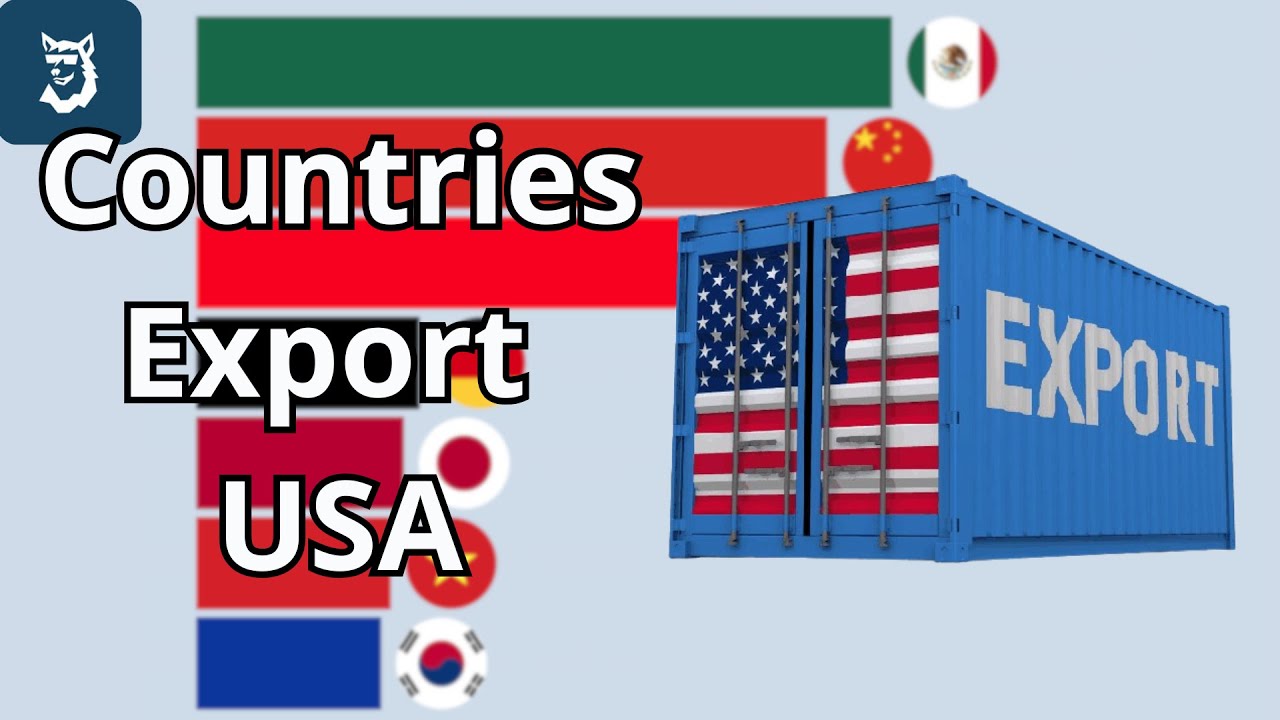 Top Countries Selling Products to the United States 1990 - 2025 - YouTube