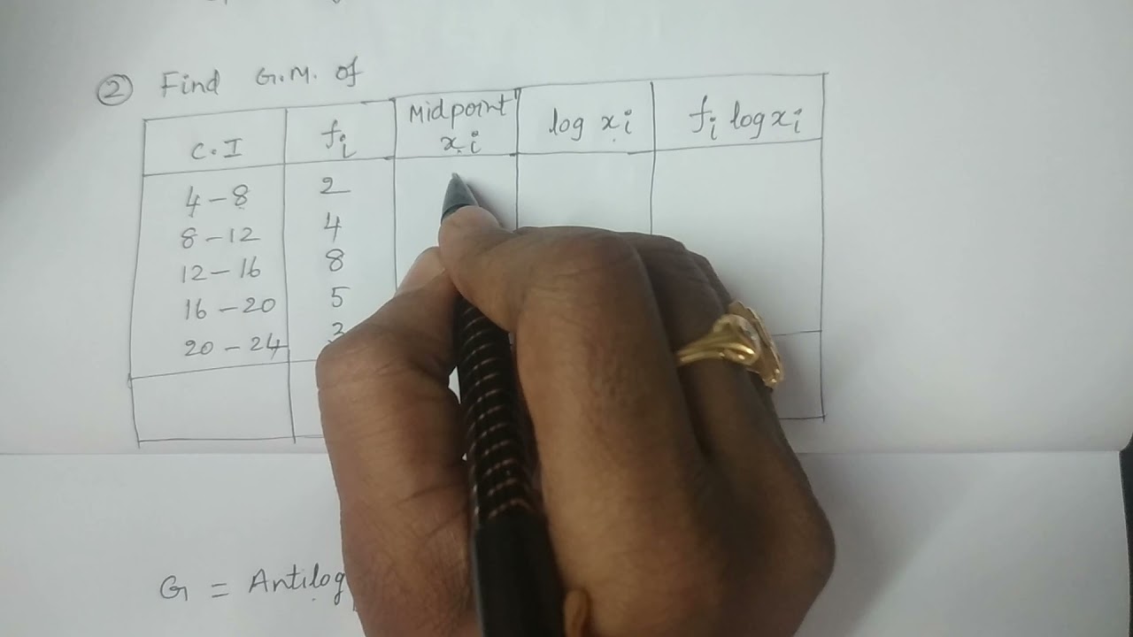 Geometric Mean Problems BSc Statistics YouTube Geometric Mean Problems BSc Statistics YouTube