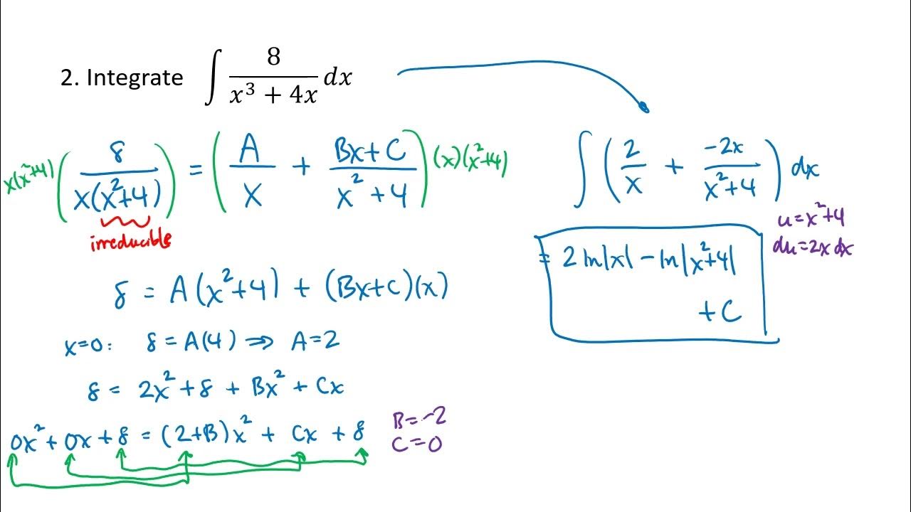 Partial Fractions #2 (OpenStax Calculus, Vol. 2, Section 3.4) - YouTube