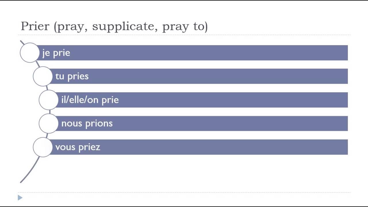 Prantsuse keel algajatele = Prier # Indicatif Présent - YouTube