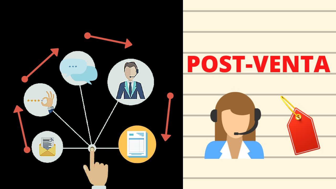 Post-Venta - YouTube
