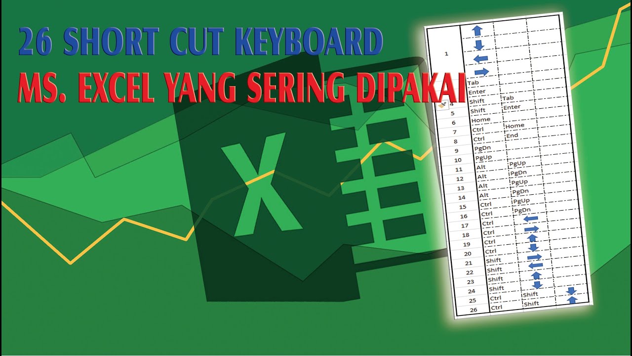 26 SHORT CUT KEYBOARD YANG PALING SERING DIGUNAKAN DI MS. EXCEL | EXCEL ...