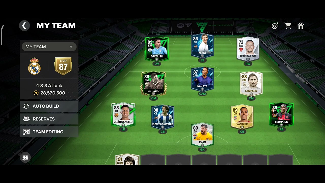 My FC Mobile team(day 2 - YouTube