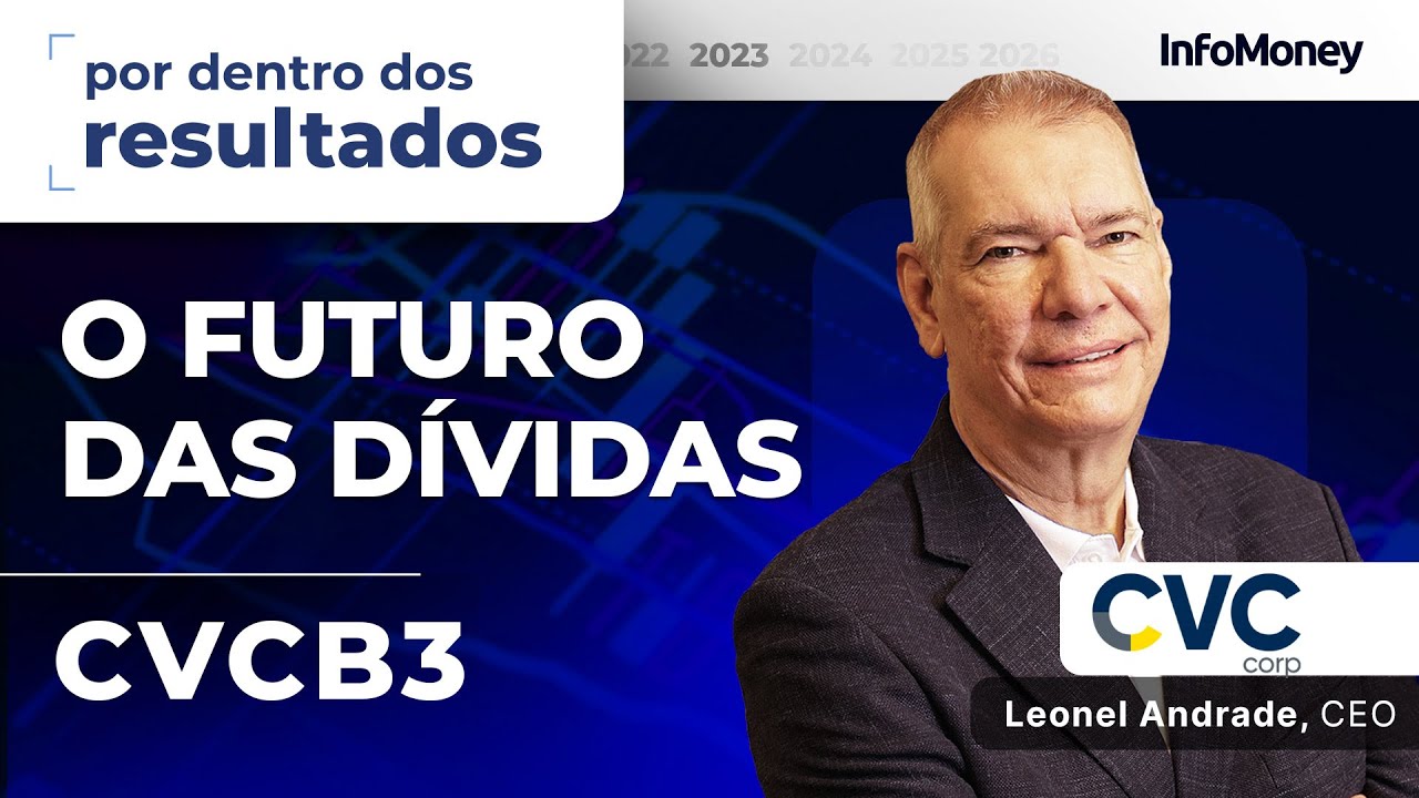 CVC (CVCB3): os detalhes do resultado da empresa em 2022 em entrevista ...