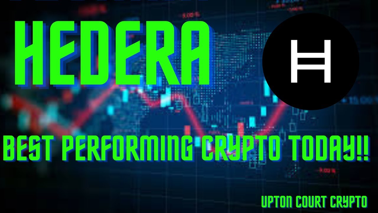 Hedera makes more partnerships. HBAR best performing crypto of the day ...