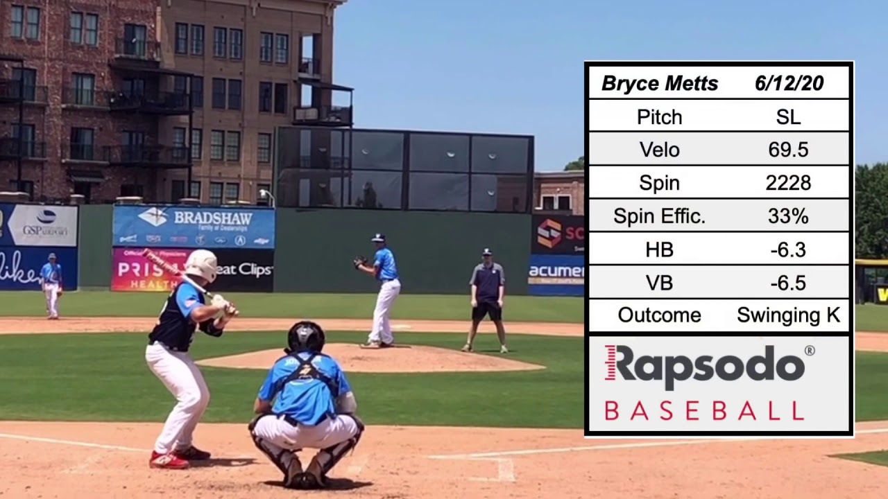 Bryce Metts (2021) Pitching - 6/12/20 Upstate Mavz - YouTube