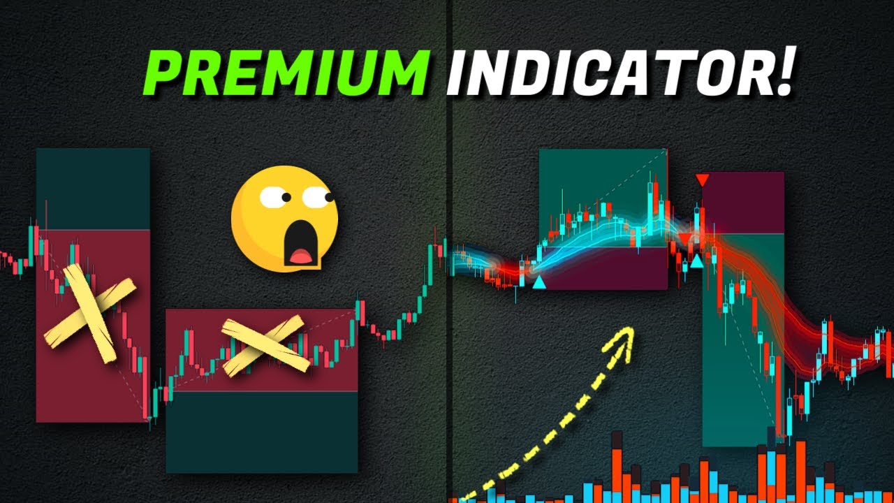 This New Indicator Is Quickly Becoming Popular: Unbelievable Accuracy ...