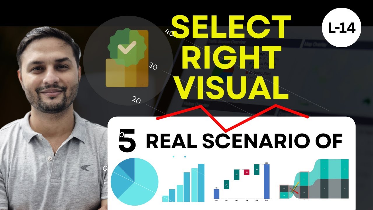 L-14 | Stop Using Wrong Charts in Power BI || Choose the RIGHT Visual ...