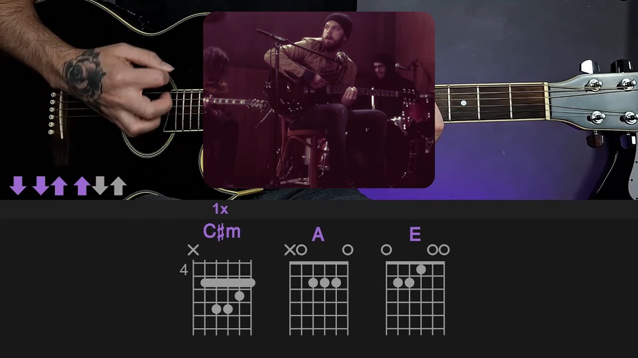 Pyro - Kings Of Leon | Guitar Tutorial With Chords - YouTube